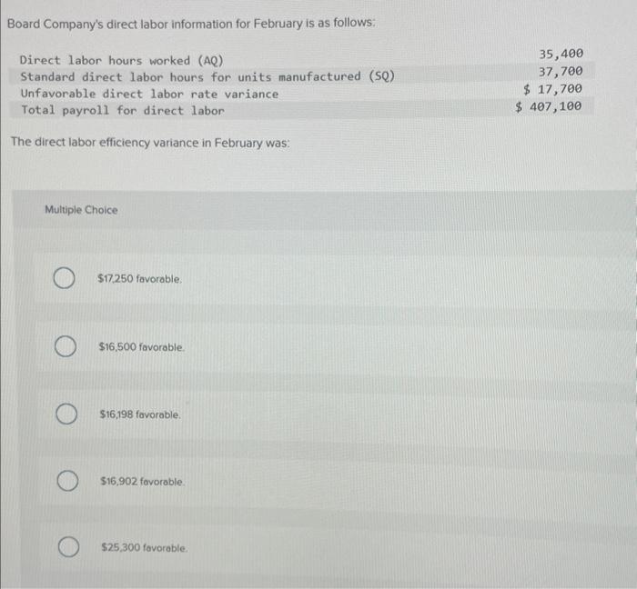 Solved Raard Comnamile dirant lahnr infinmation far Fahniary | Chegg.com