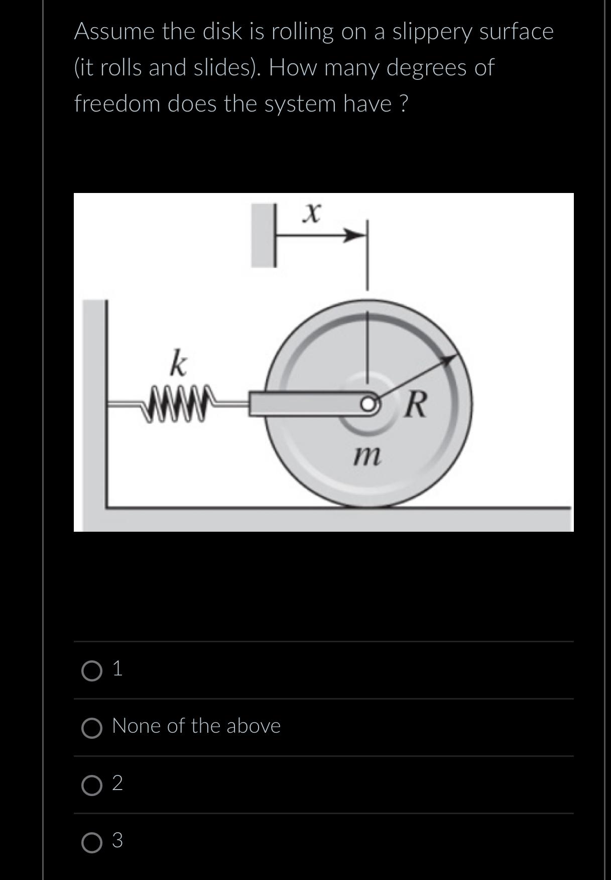 Solved Assume the disk is rolling on a slippery surface (it | Chegg.com
