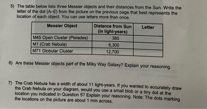 Solved 5) The table below lists three Messier objects and | Chegg.com