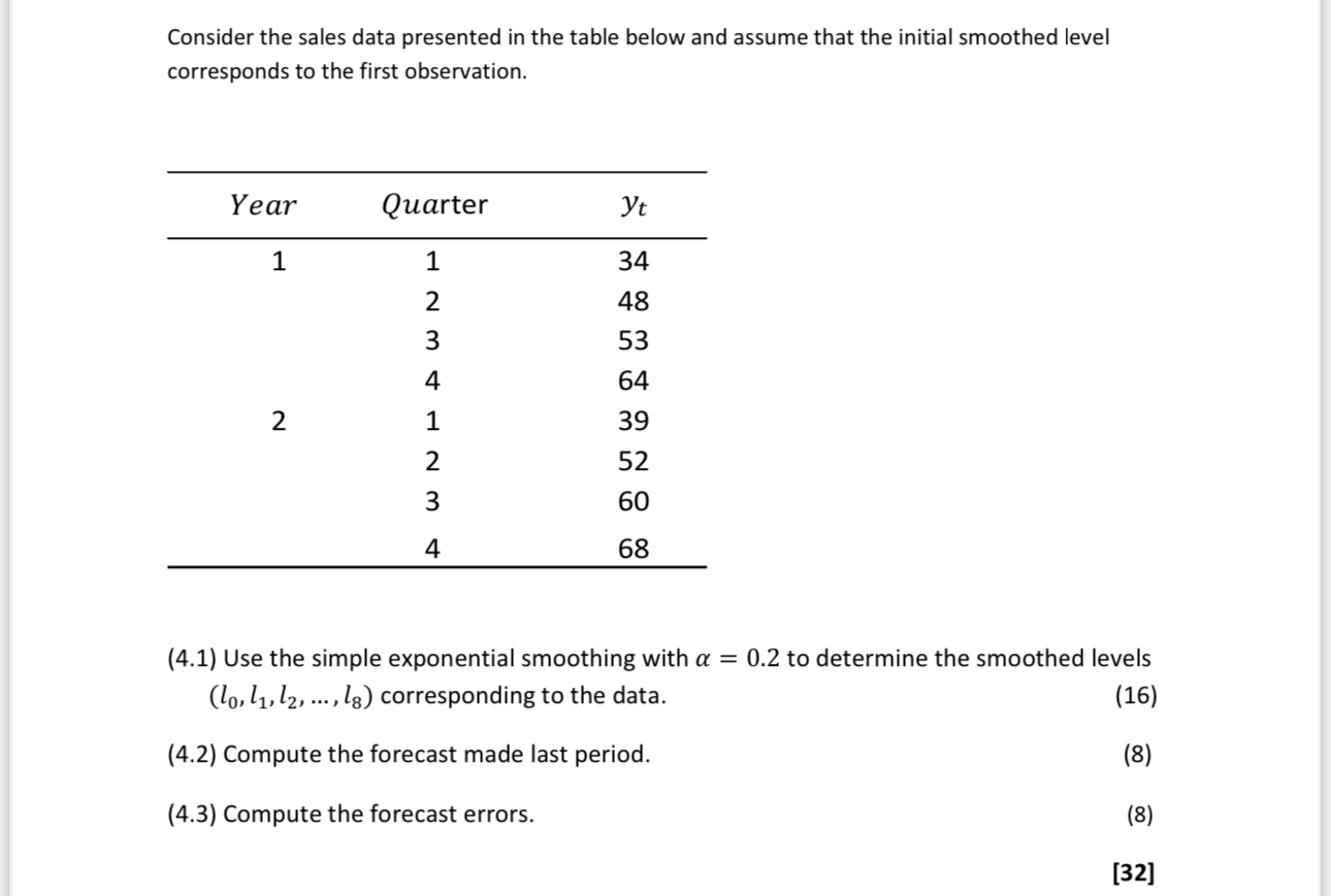 Solved Consider the sales data presented in the table below | Chegg.com