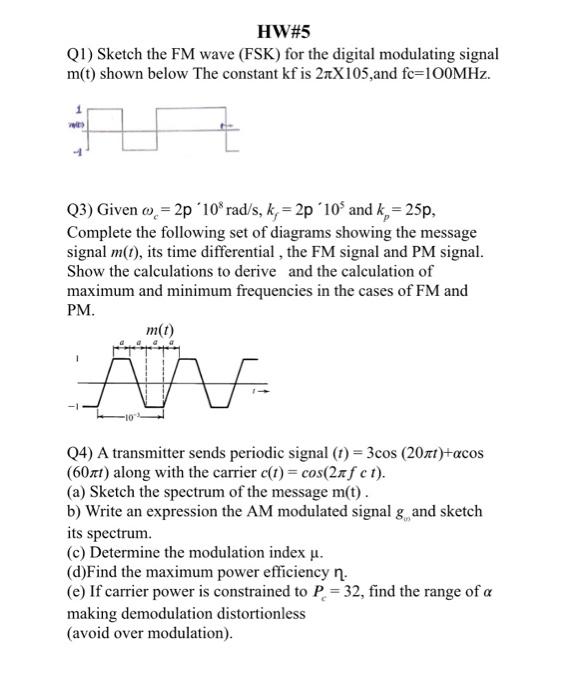 Q1) Sketch the FM wave (FSK) for the digital | Chegg.com