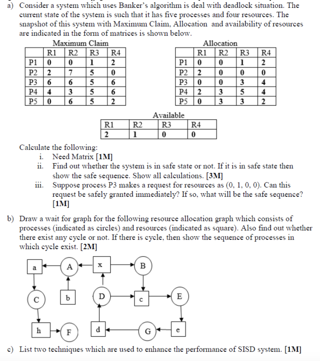 Solved a) ﻿Consider a system which uses Banker's algorithm | Chegg.com