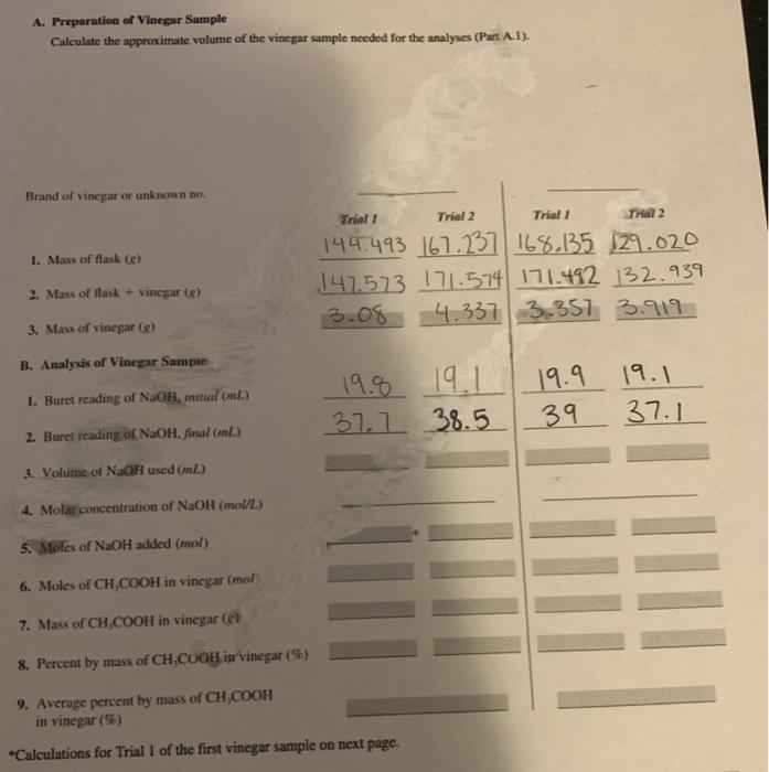 Solved A. Preparation of Vinegar Sample Calculate the | Chegg.com