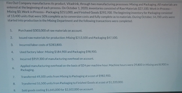 Solved Fire Out Company manufactures its product, Vitadrink, | Chegg.com