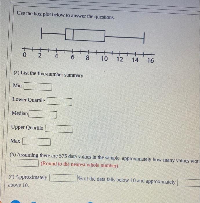 Solved Use the box plot below to answer the questions. (a) | Chegg.com