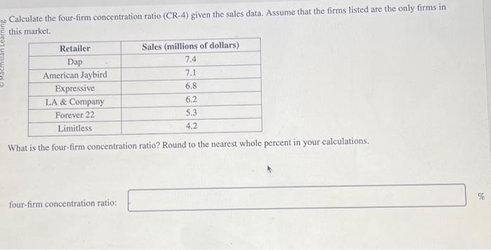 Solved Calculate the four-firm concentration ratio (CR−4) | Chegg.com