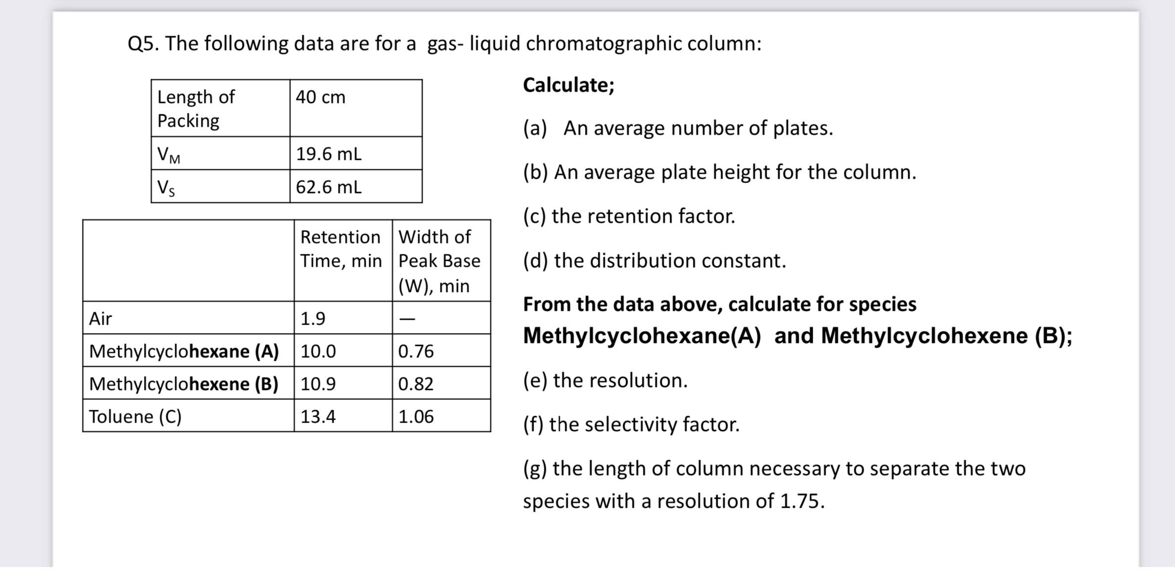 Solved Q5. ﻿The following data are for a gas- ﻿liquid | Chegg.com