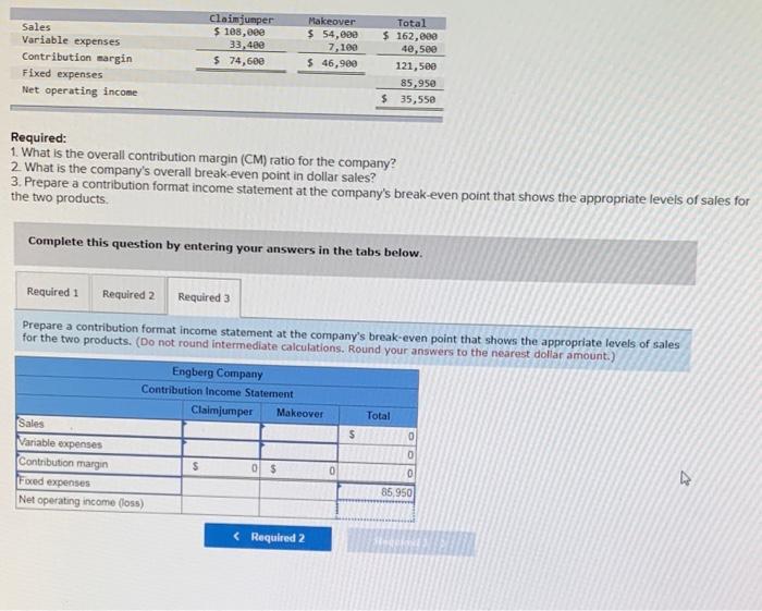 Solved Sales Variable expenses Contribution margin Fixed | Chegg.com