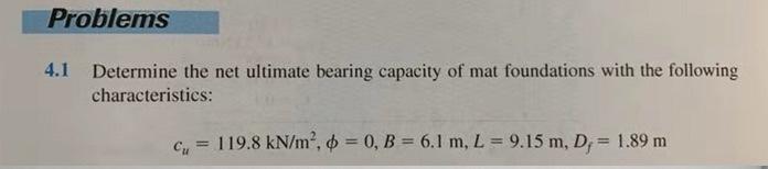 Solved fProblems 4.1 Determine the net ultimate bearing | Chegg.com