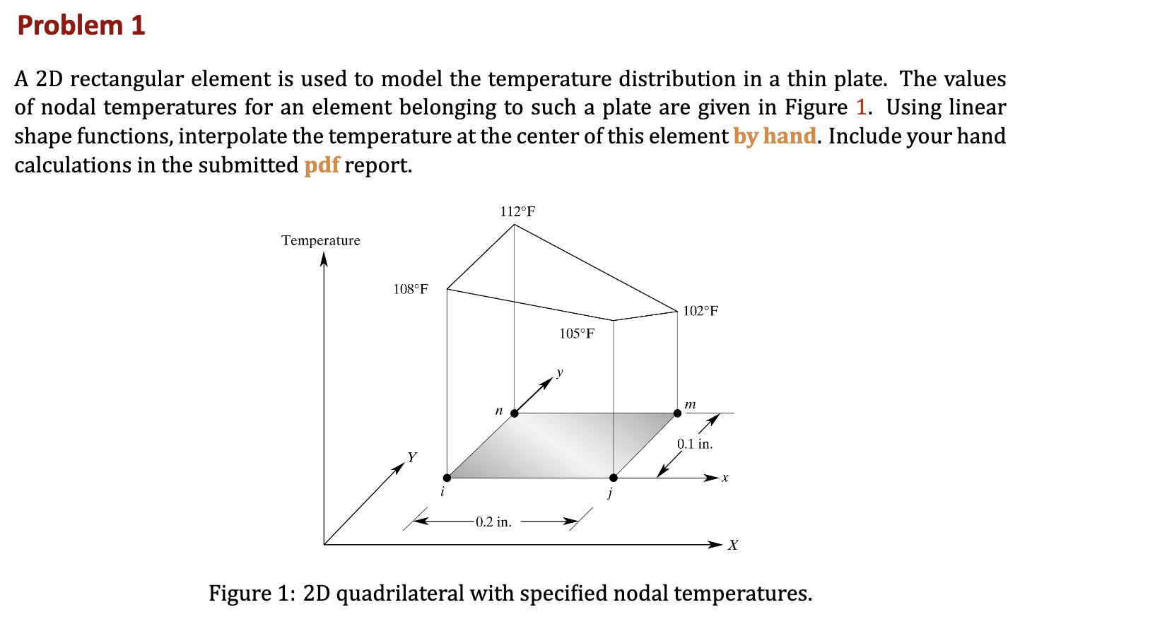 Solved Problem 1A 2 ﻿D rectangular element is used to model | Chegg.com