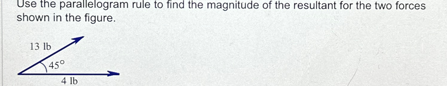 Solved Use the parallelogram rule to find the magnitude of | Chegg.com