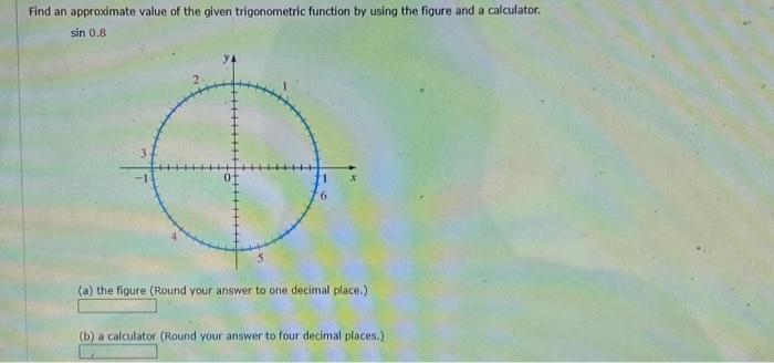 Solved Find an approximate value of the given trigonometric | Chegg.com