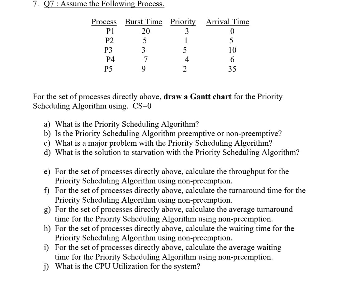 Solved 7. ﻿Q7: Assume the Following Process.For the set of | Chegg.com