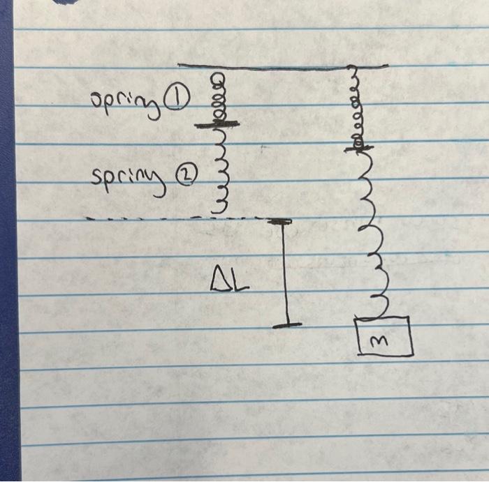 Solved two springs have spring constants k1 and k2, they are | Chegg.com Solved two springs have spring constants k1 and k2, they are | Chegg.com