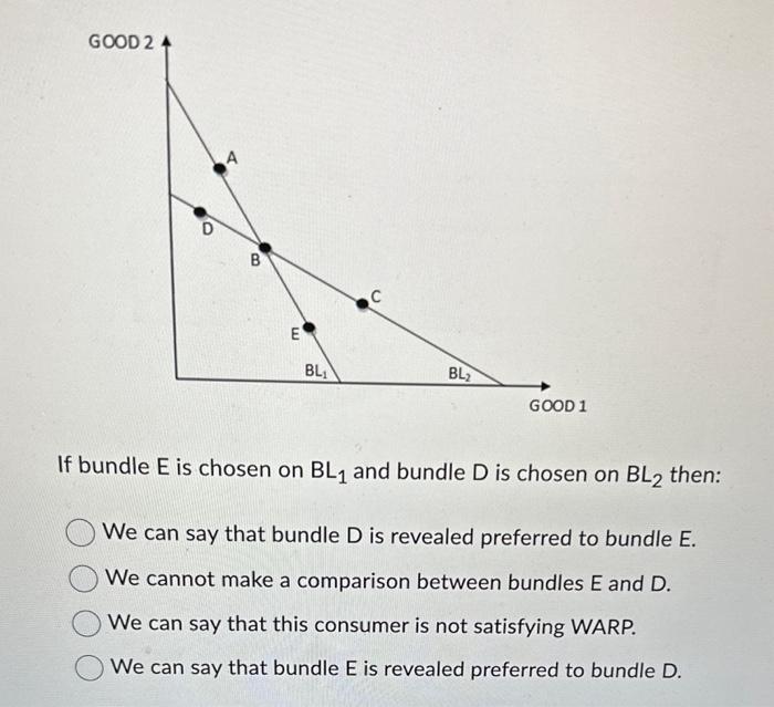 Solved If bundle E is chosen on B1 and bundle D is chosen on | Chegg.com