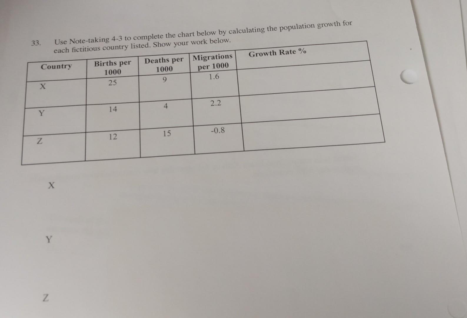 Solved I Ien Nate-taking 4-3 to complete the chart below by | Chegg.com