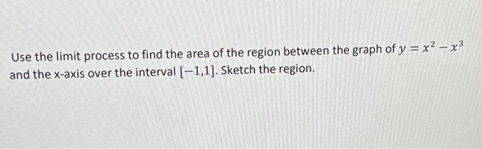 Solved Use the limit process to find the area of the region | Chegg.com