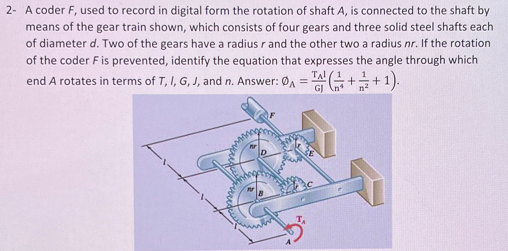 Solved 2- ﻿A coder F, ﻿used to record in digital form the | Chegg.com