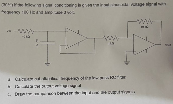 Solved If the following signal conditioning is given the | Chegg.com