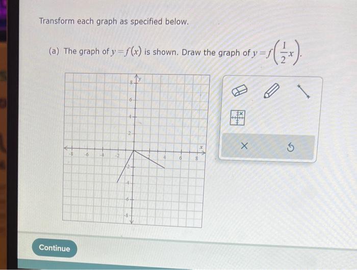 Solved Transform each graph as specified below. (a) The | Chegg.com