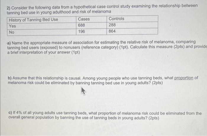Solved 2) Consider the following data from a hypothetical | Chegg.com