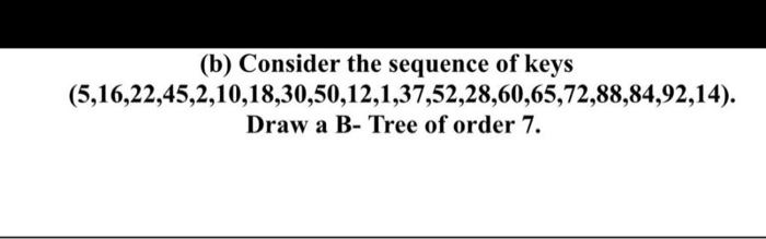 Solved (b) Consider the sequence of keys | Chegg.com