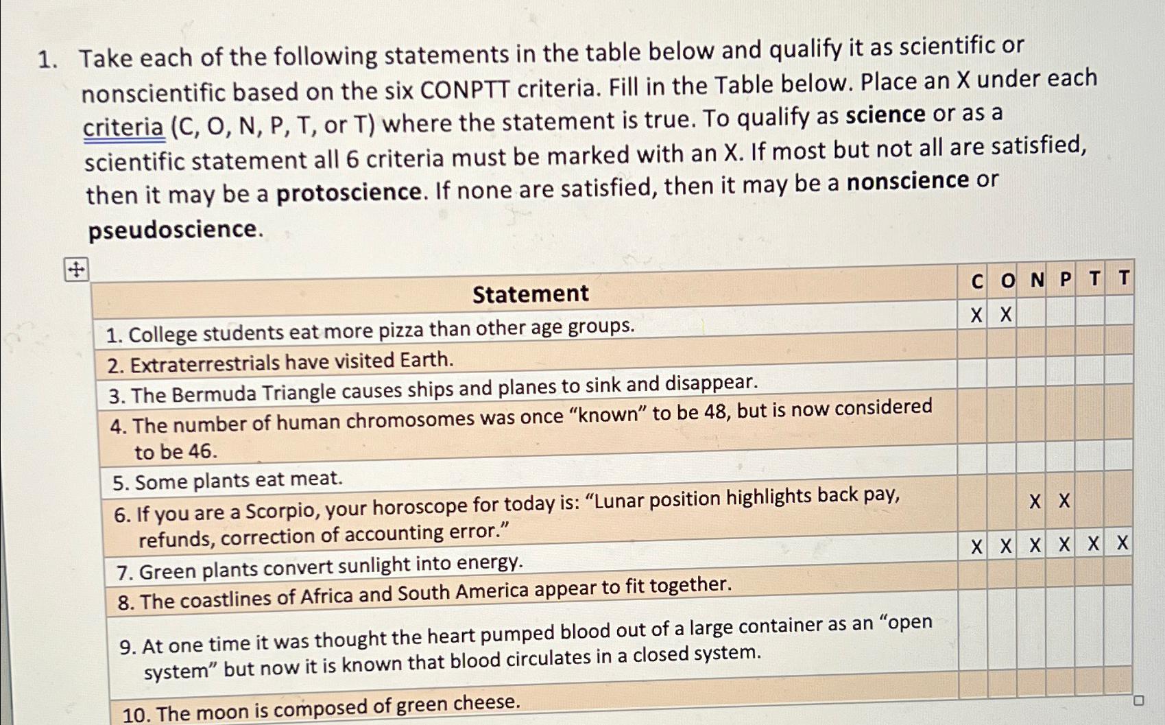 Solved Take each of the following statements in the table | Chegg.com Solved Take each of the following statements in the table | Chegg.com