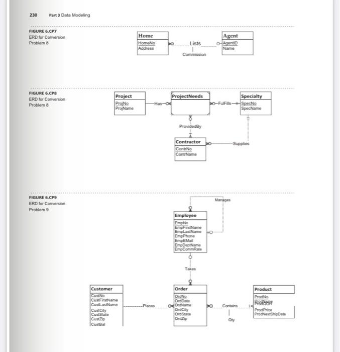 Solved Conversion Problems 1. Convert the ERD shown in | Chegg.com
