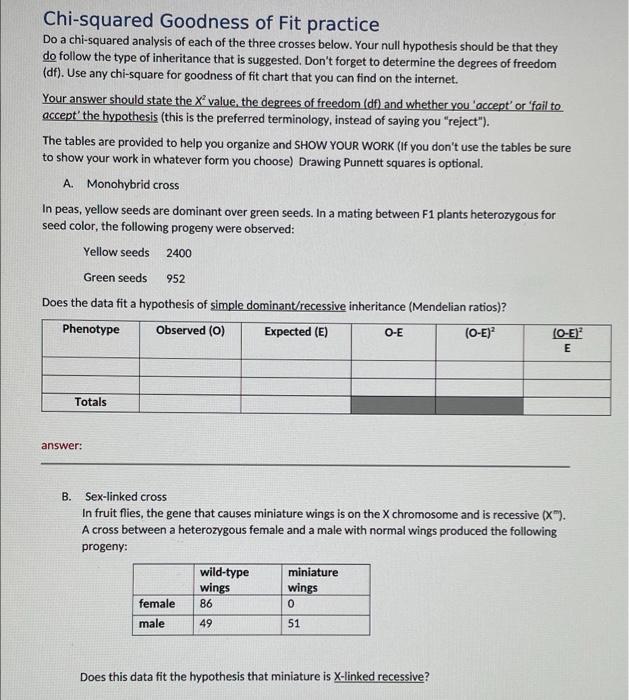 Solved Chi-squared Goodness of Fit practice Do a chi-squared | Chegg.com