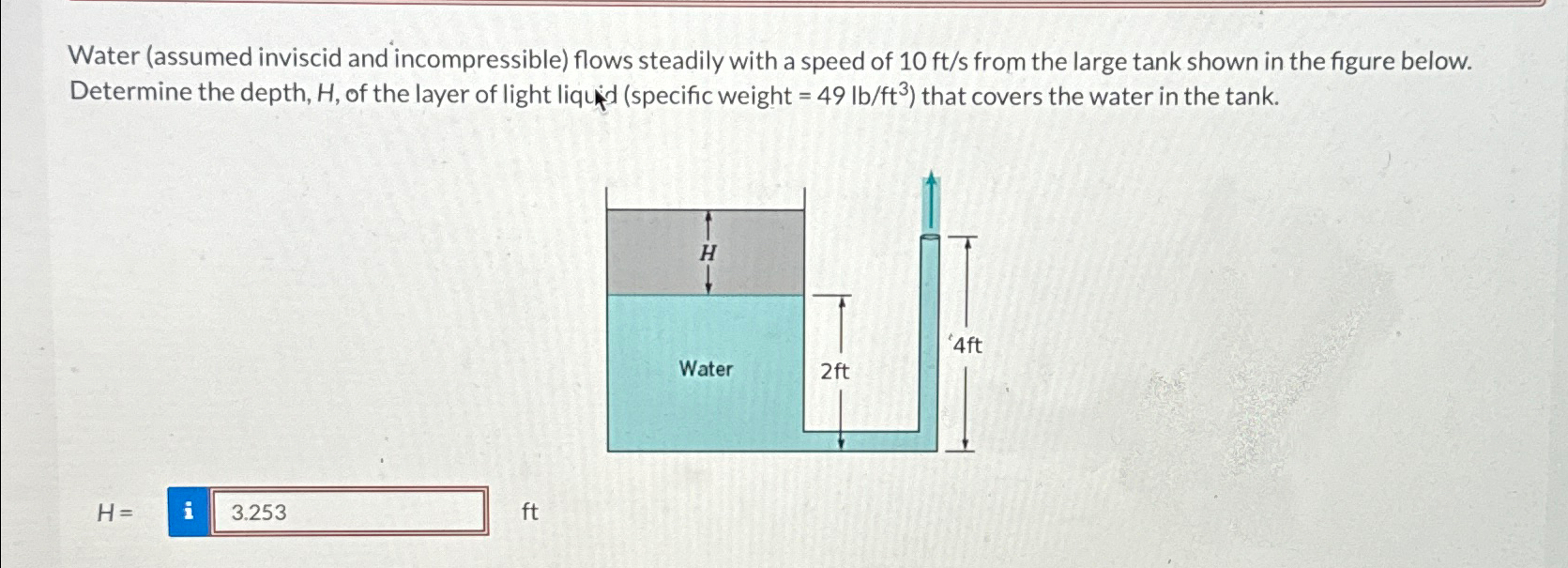 Solved Water (assumed inviscid and incompressible) ﻿flows | Chegg.com
