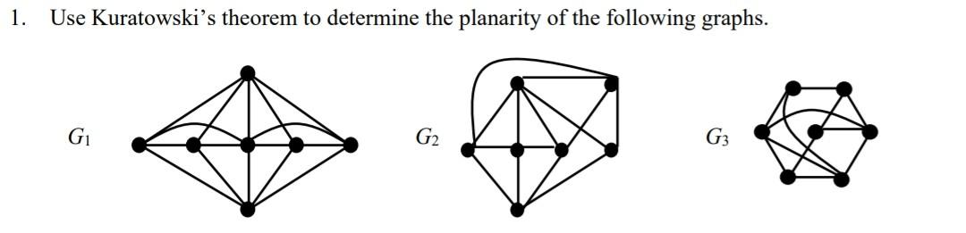Solved Use Kuratowski's theorem to determine the planarity | Chegg.com