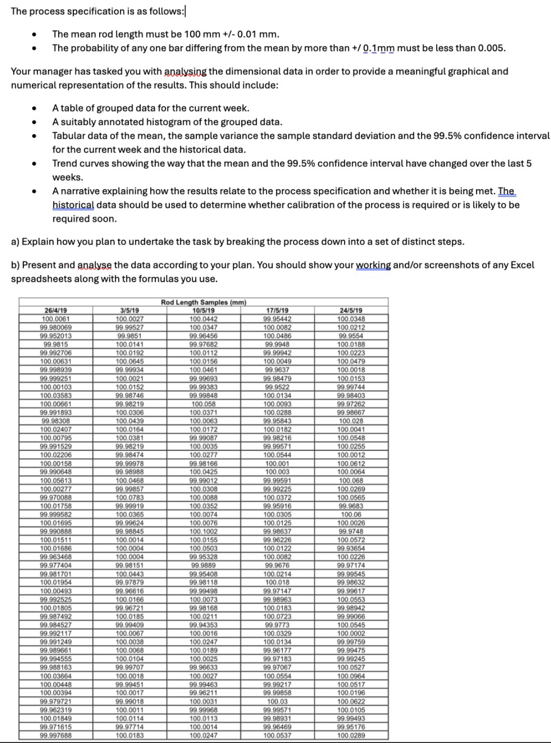 Solved The process specification is as follows:|The mean rod | Chegg.com
