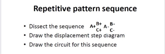 Solved Repetitive pattern sequence B- A- C+ B+ • Dissect the | Chegg.com