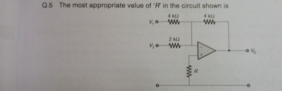 Solved Q. 5 ﻿The most appropriate value of ' R ' ﻿in the | Chegg.com