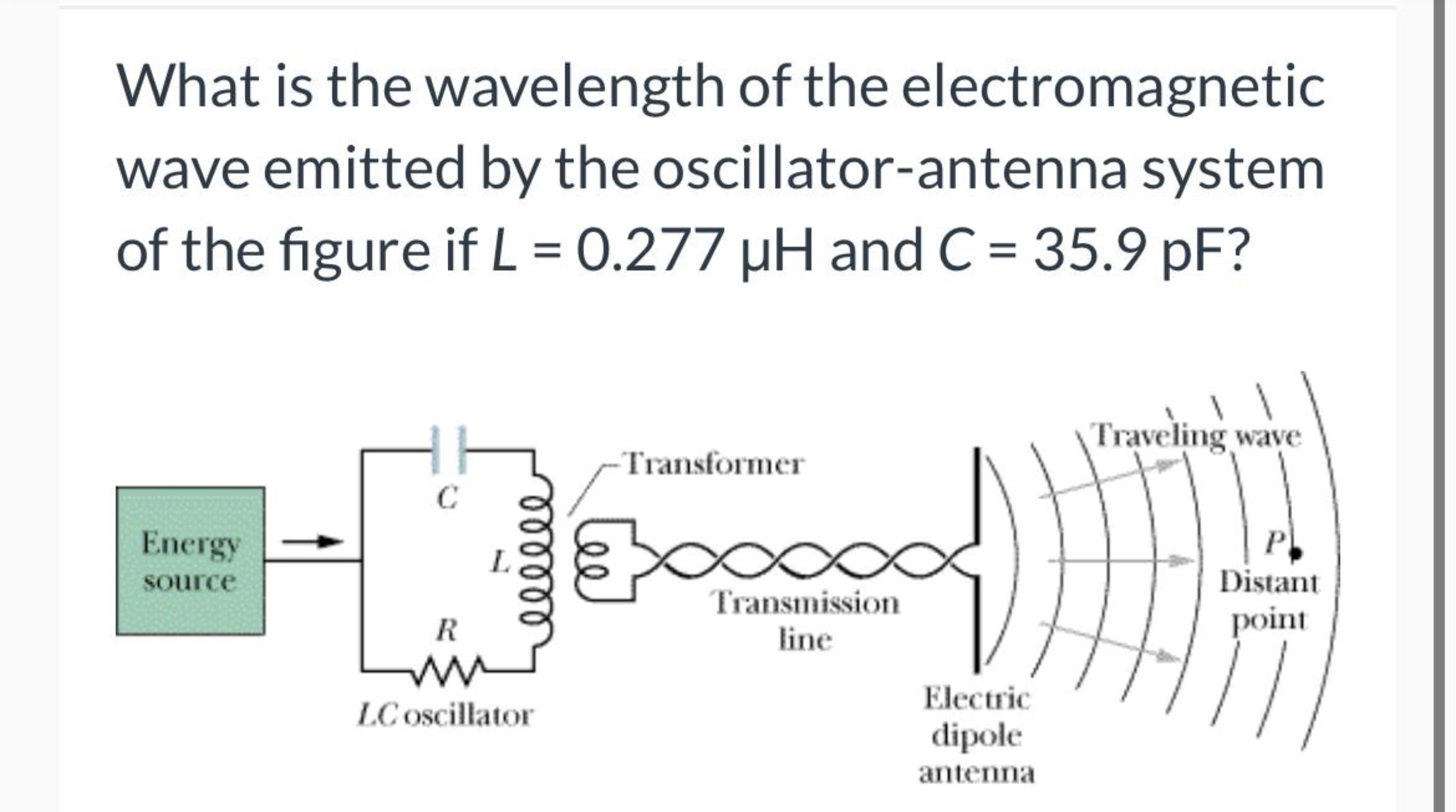 Solved What is the wavelength of the electromagnetic wave | Chegg.com