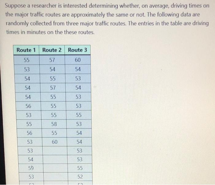 Solved Suppose a researcher is interested determining | Chegg.com