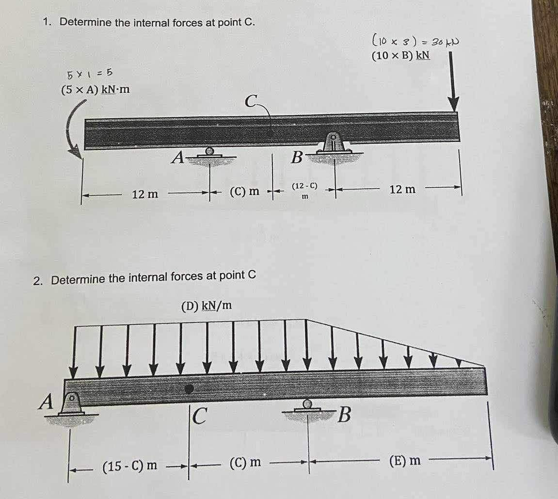 Solved Determine the internal forces at point | Chegg.com