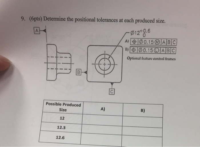 Solved 9. (6pts) Determine the positional tolerances at each | Chegg.com