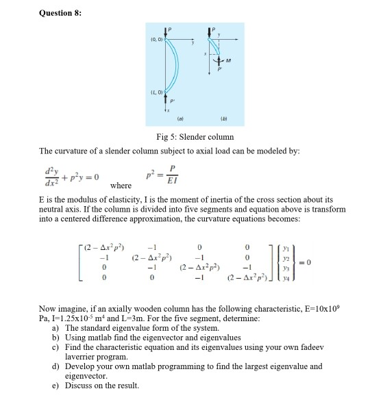 Solved Question 8: 0,05 Fig 5: Slender column The curvature | Chegg.com