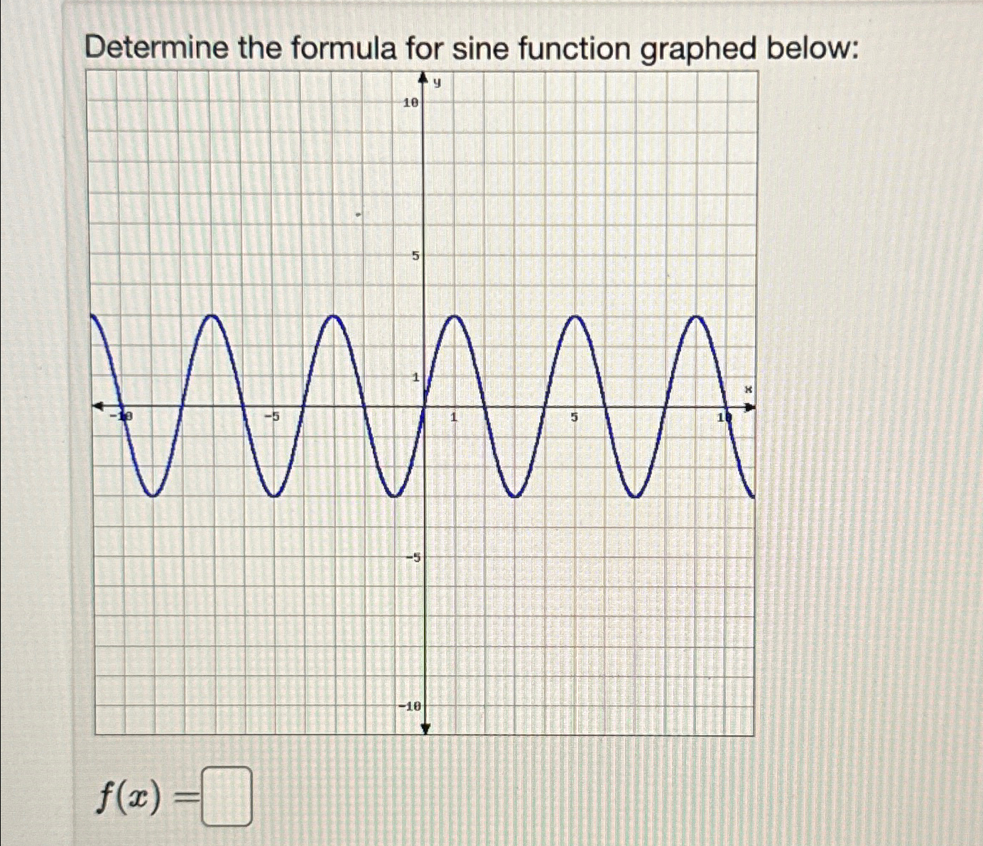 Solved Determine the formula for sine function graphed | Chegg.com