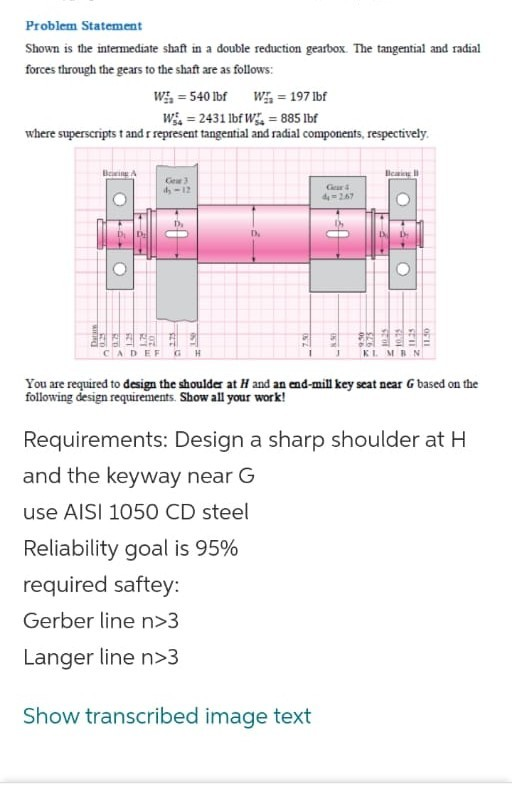 # Change AISI 1050 to AISI 1035. # change Gerber to | Chegg.com