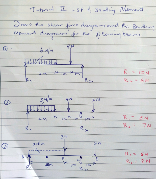 Solved Tutorial II -SF ﻿& Bending Moment(1) ﻿draw the shear | Chegg.com