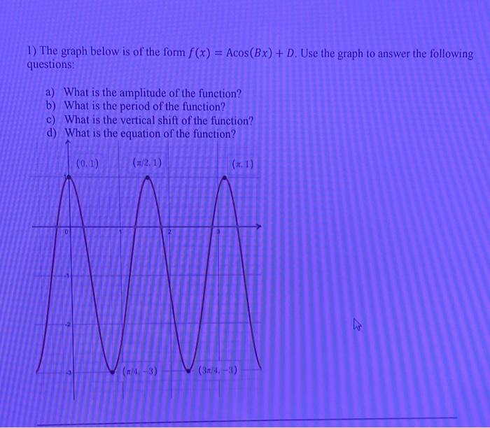 Solved 1) The graph below is of the form f(x) = Acos(Bx)+D. | Chegg.com