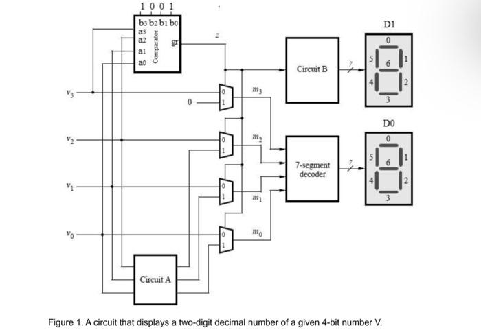 You Are To Design A Circuit That Converts A Four Bit