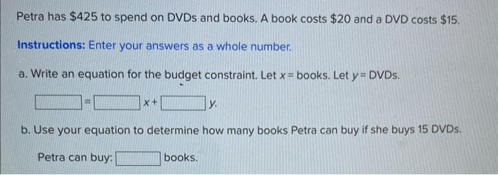 Solved Petra has $425 to spend on DVDs and books. A book | Chegg.com