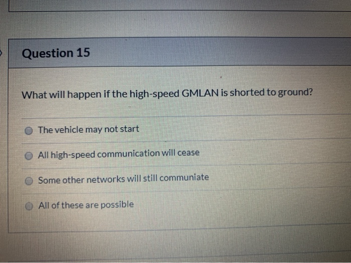 Solved Question 15 What will happen if the high-speed GMLAN | Chegg.com