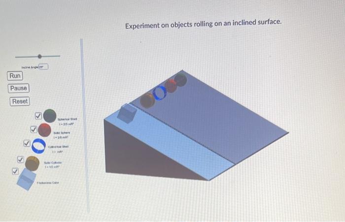 Solved Please identify and summarize the undertandings and | Chegg.com