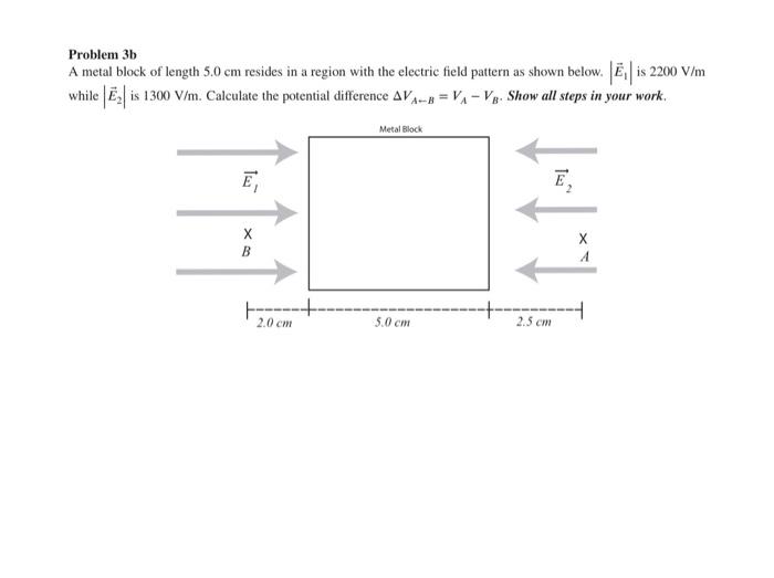 Solved Problem 3b A metal block of length 5.0 cm resides in | Chegg.com
