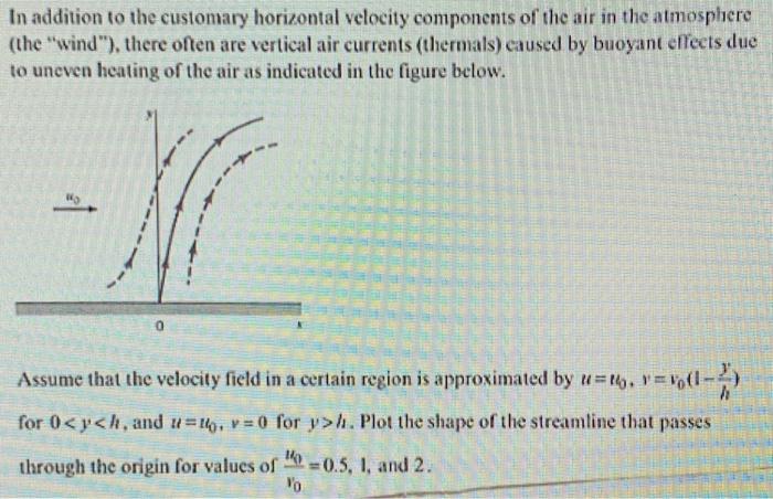 Solved In addition to the customary horizontal velocity | Chegg.com