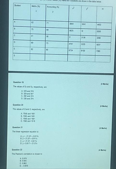 Solved Student A B C D E S Maths (%) 62 75 41 69 82 A. 0.979 | Chegg.com